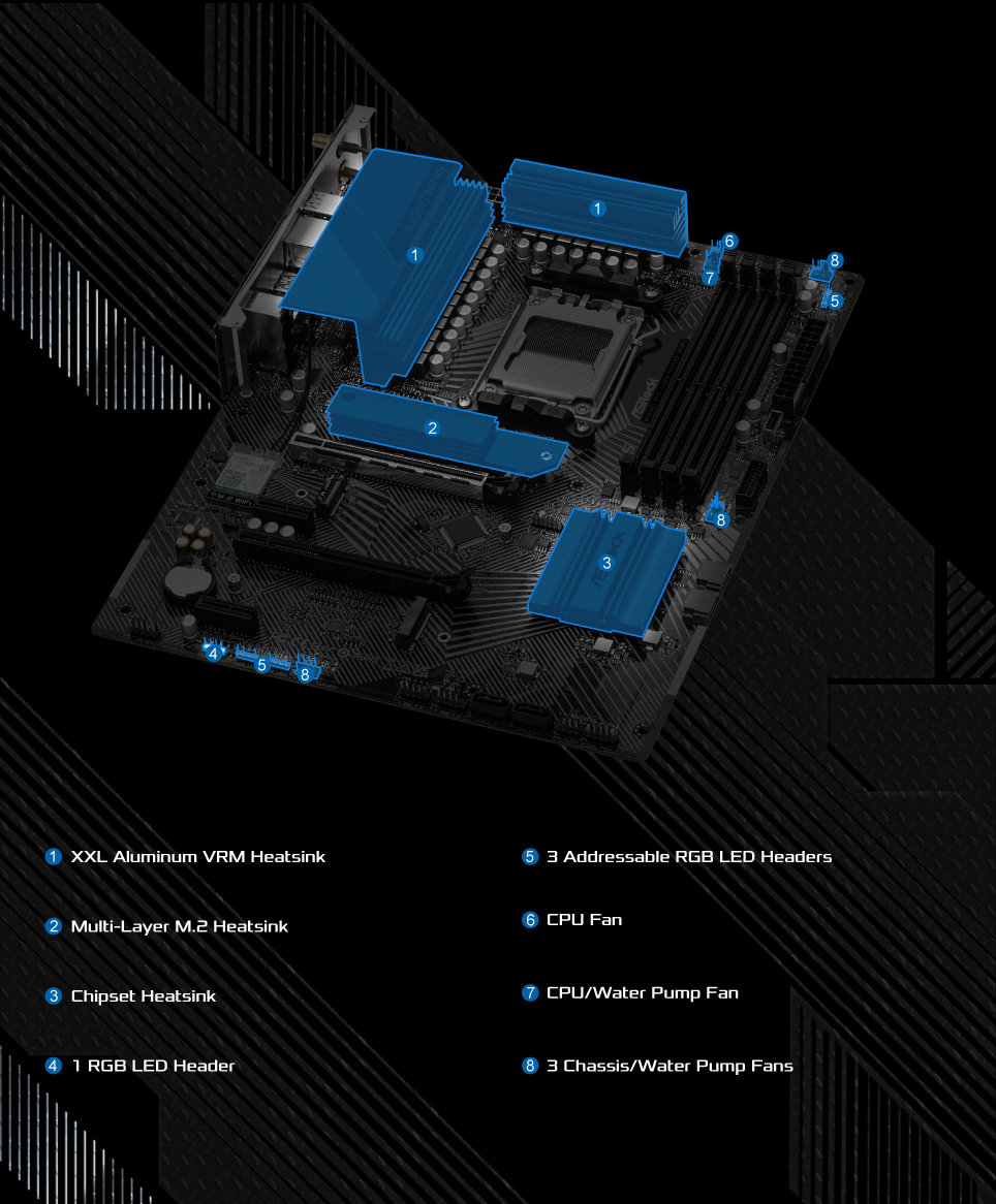 ASRock | B650 PG Lightning WiFi