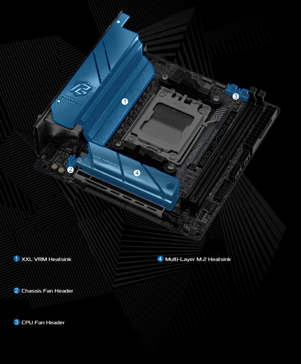 ASRock | B650I Lightning WiFi