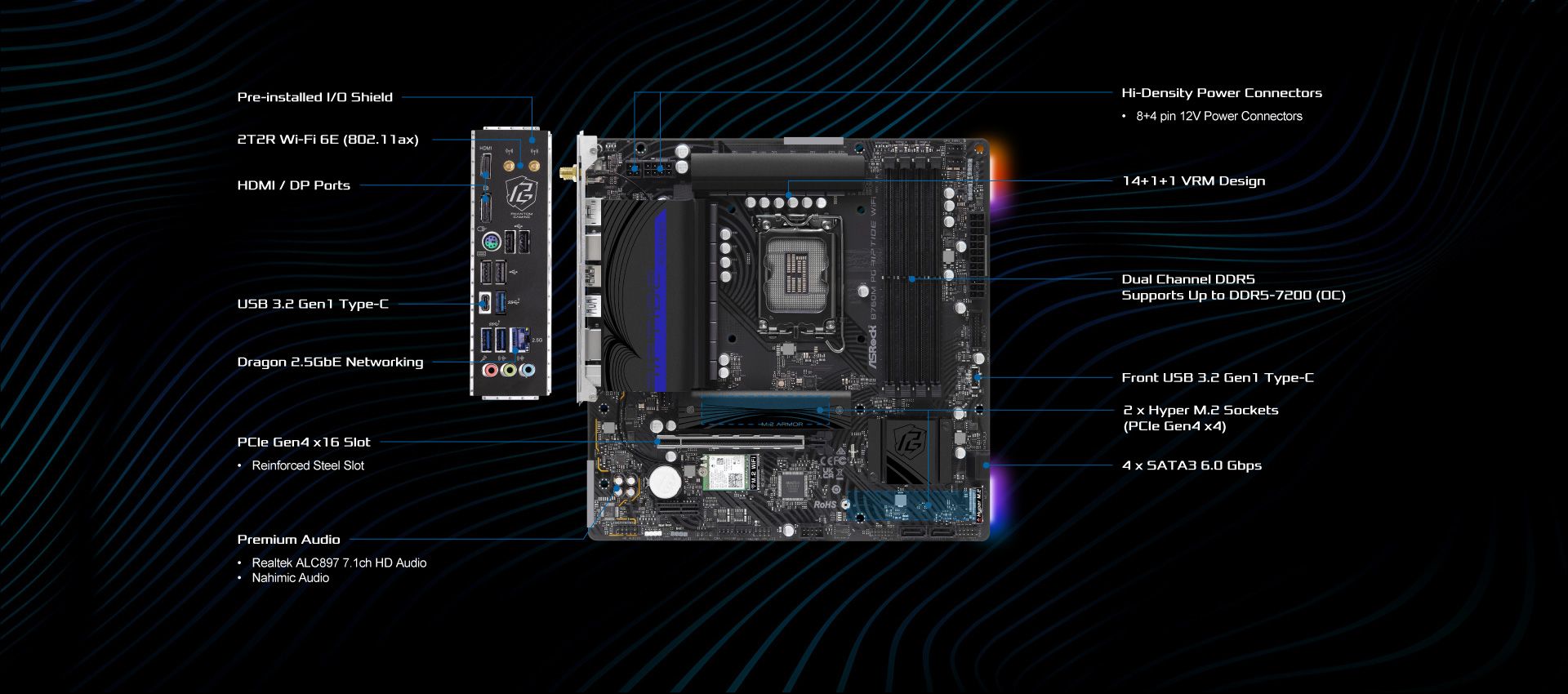 ASRock | B760M PG Riptide WiFi