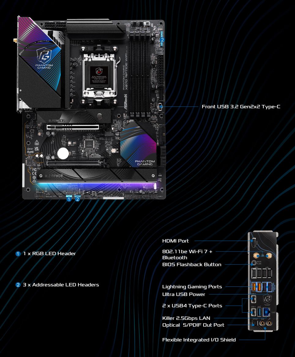 ASRock | X870 Riptide WiFi