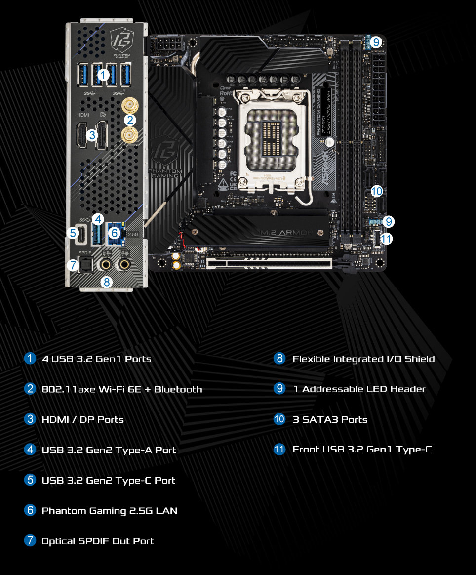 华擎科技 | Z790I Lightning WiFi