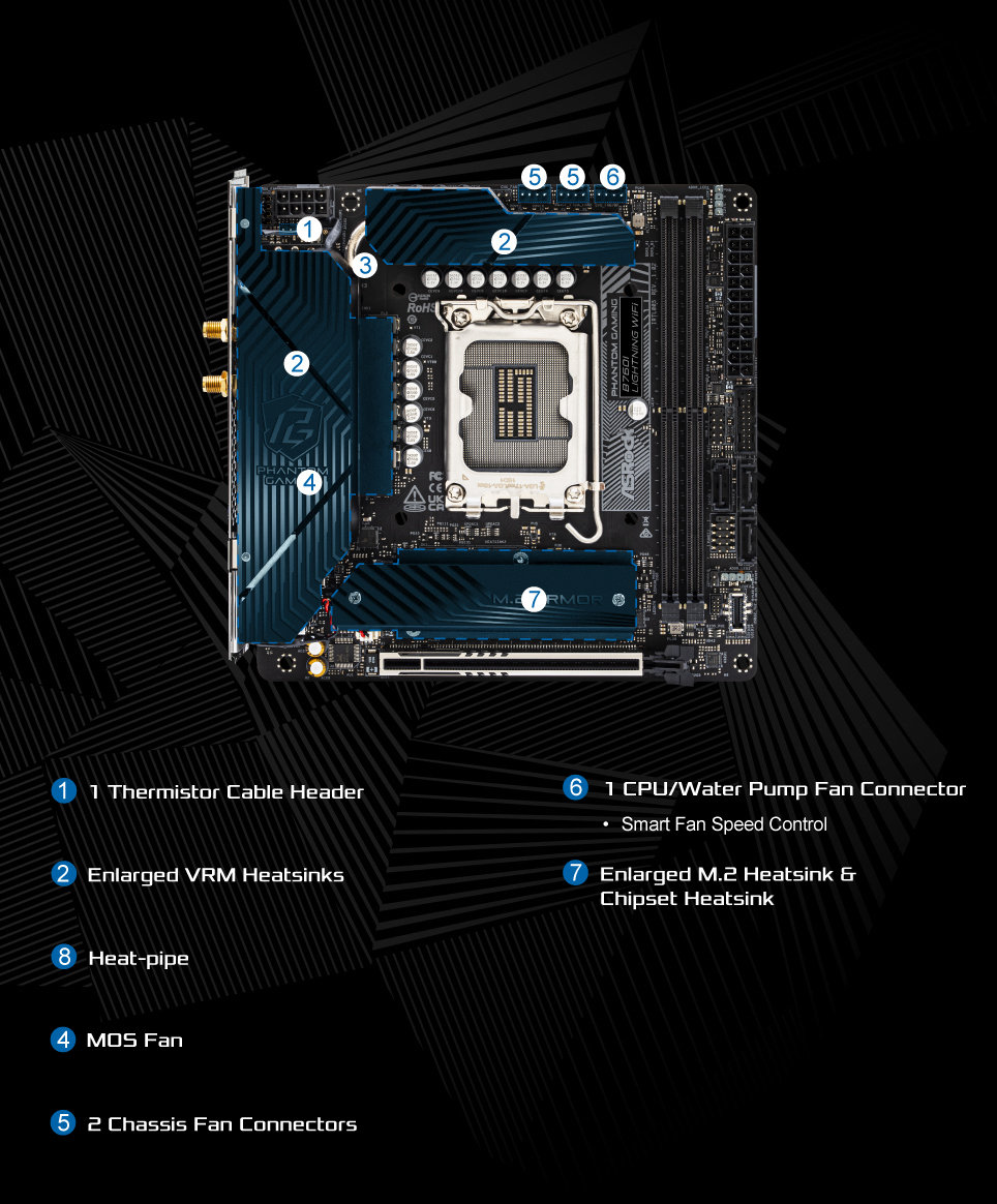 ASRock | B760I Lightning WiFi