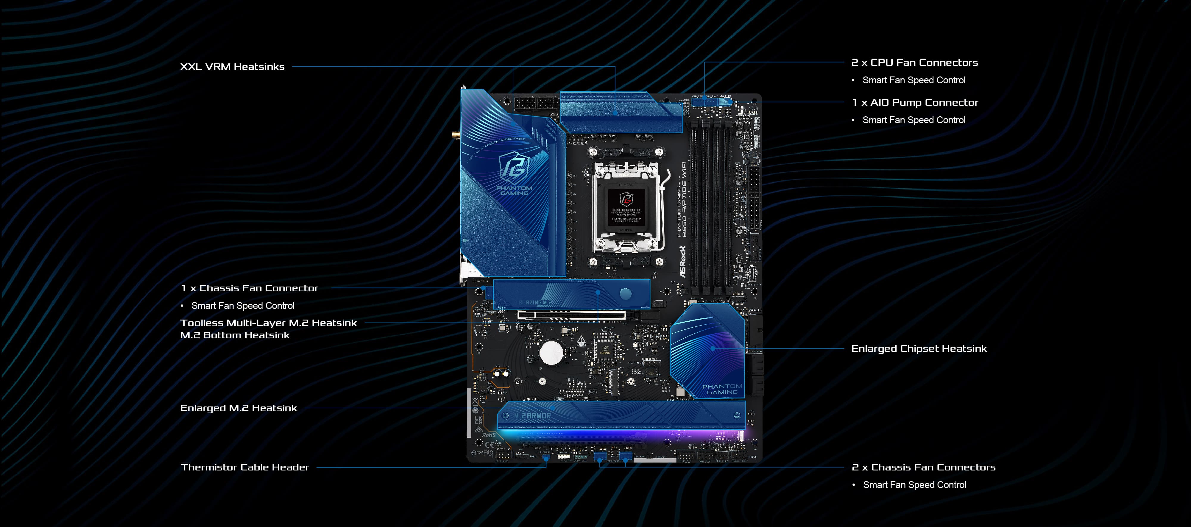 ASRock | B850 Riptide WiFi