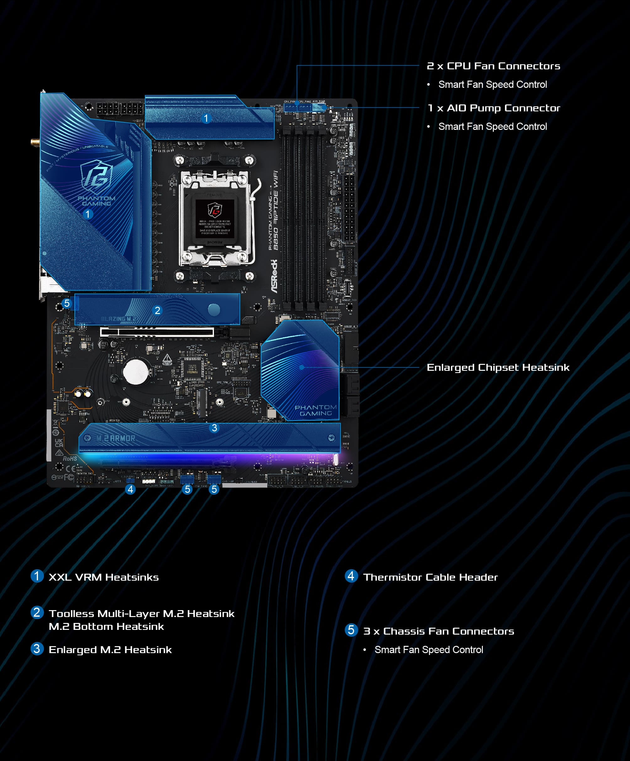 ASRock | B850 Riptide WiFi