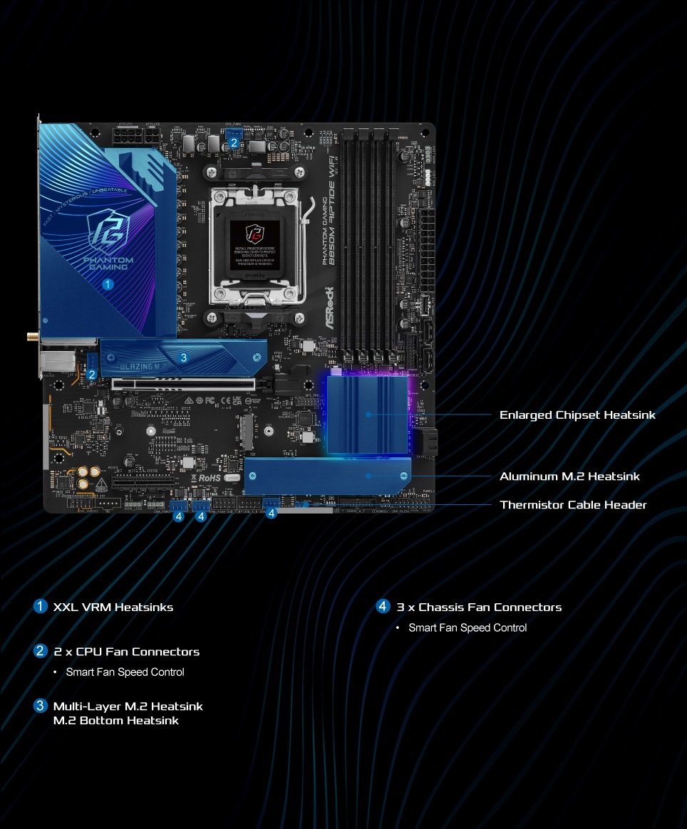 ASRock | B850M Riptide WiFi