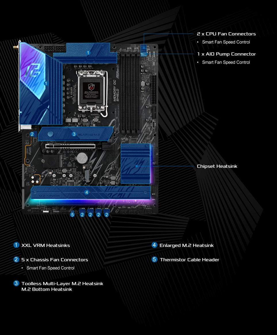 ASRock | B860 Lightning WiFi