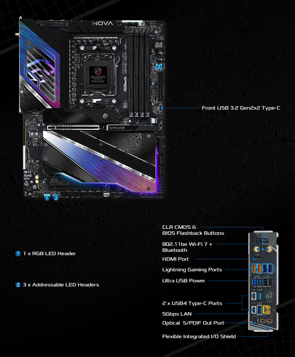 ASRock | X870E Nova WiFi