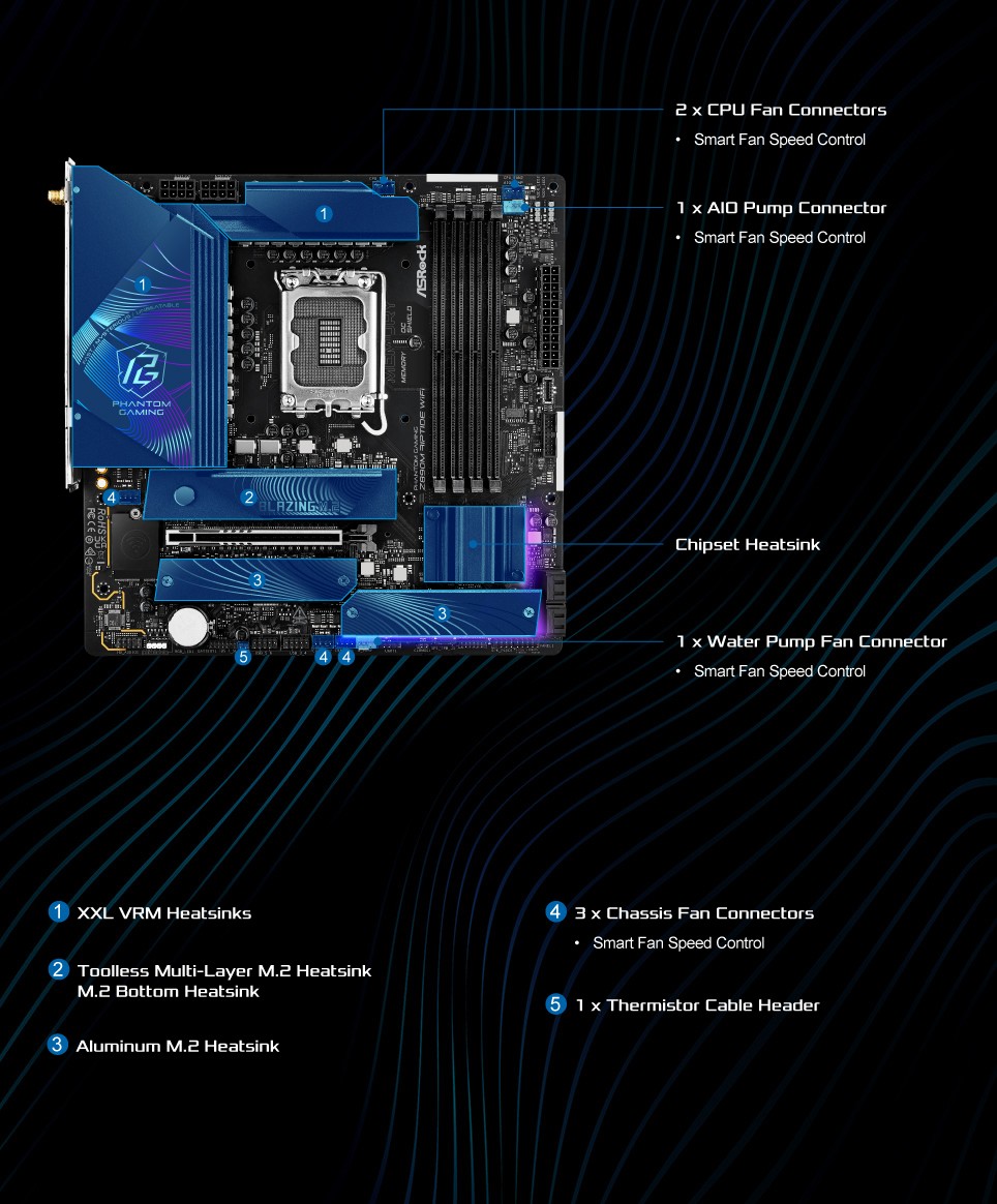 ASRock | Z890M Riptide WiFi