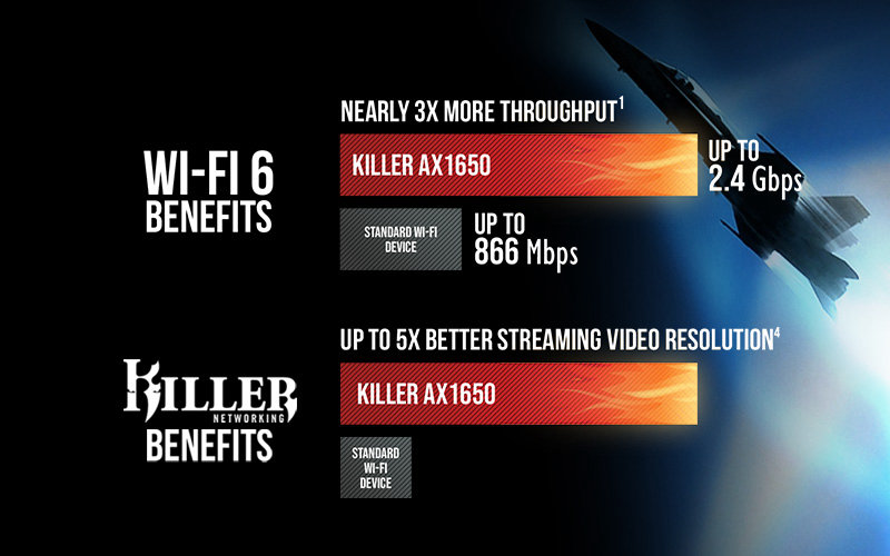 ASRock | X570 PG Velocita