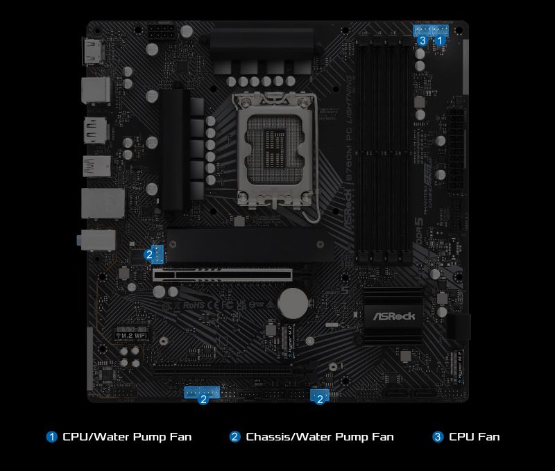 华擎科技 | B760M 闪电风暴