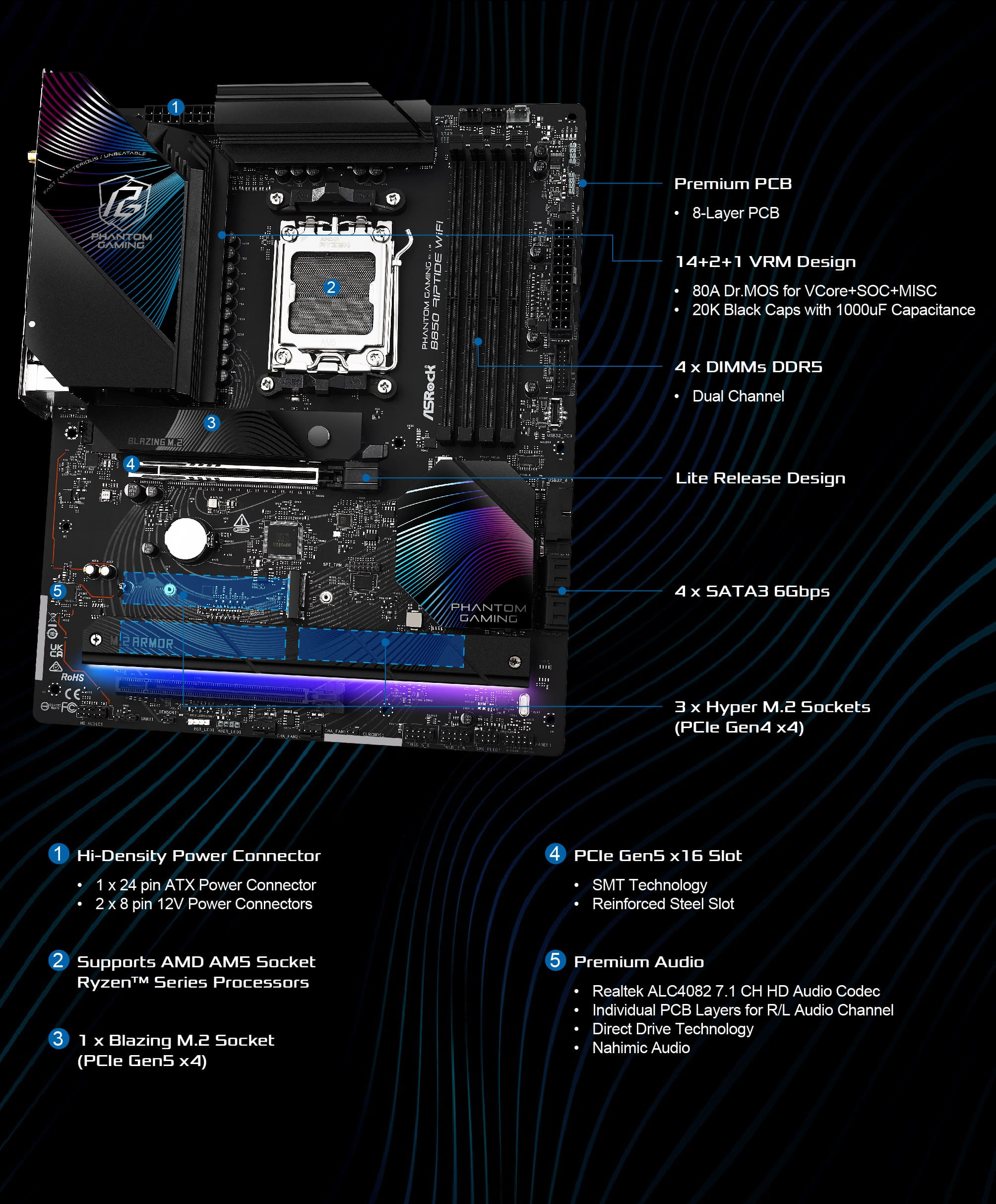 ASRock | B850 Riptide WiFi