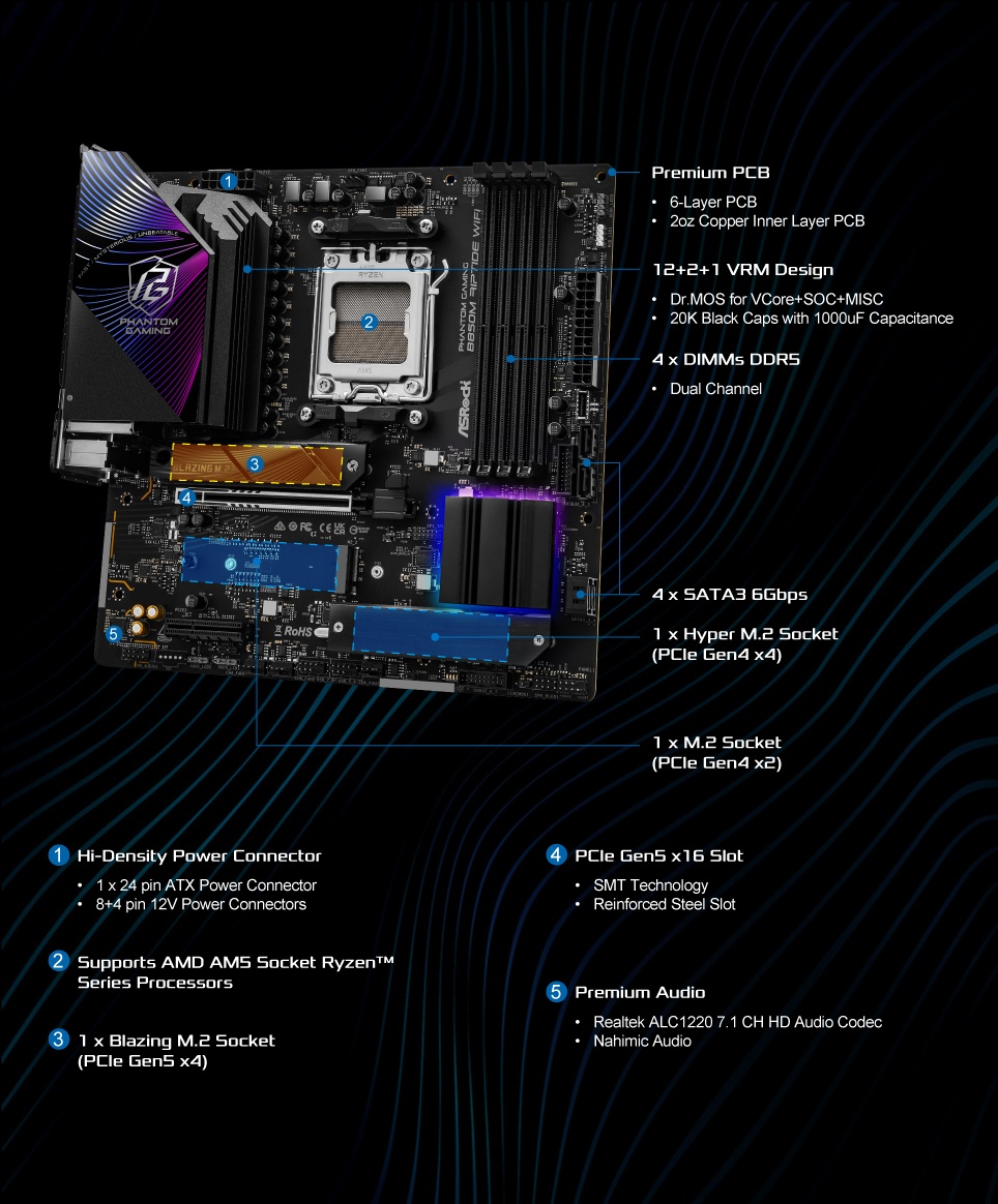 ASRock | B850M Riptide WiFi