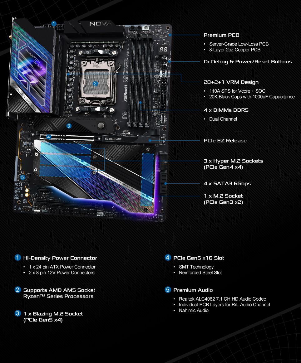 ASRock | X870E Nova WiFi