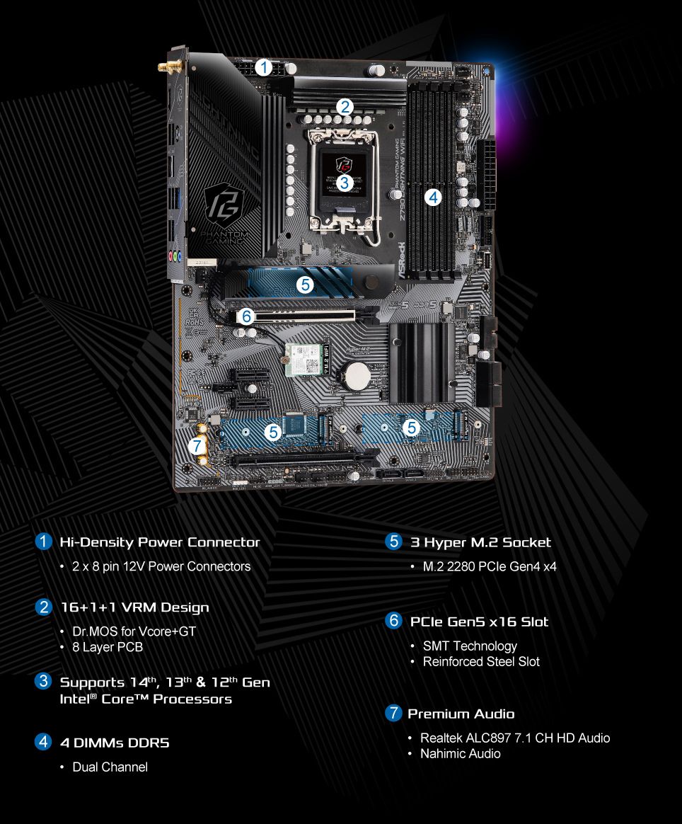 ASRock | Z790 Lightning WiFi