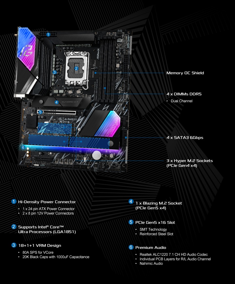ASRock | Z890 Lightning WiFi
