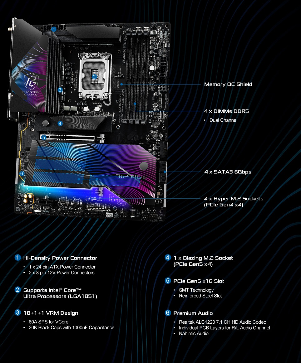ASRock | Z890 Riptide WiFi